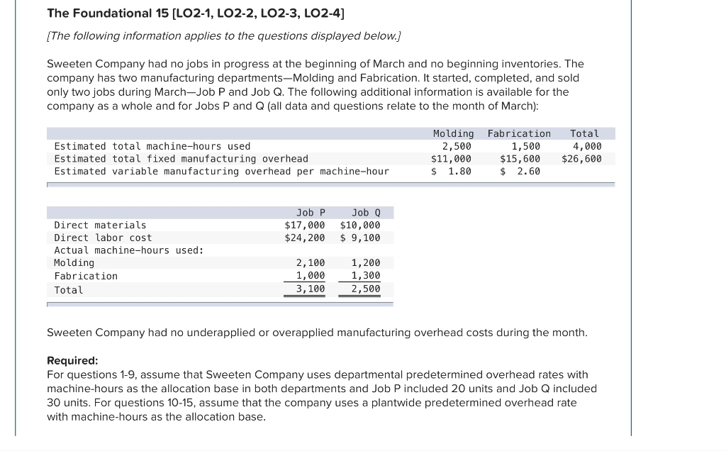 Solved The Foundational 15 (LO2-1, LO2-2, LO2-3, LO2-4] (The | Chegg.com