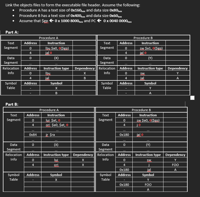 Solved Link The Objects Files To Form The Executable File 7433