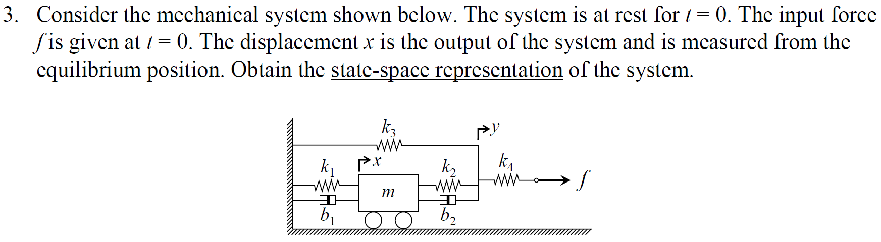 Solved Consider the mechanical system shown below. The | Chegg.com