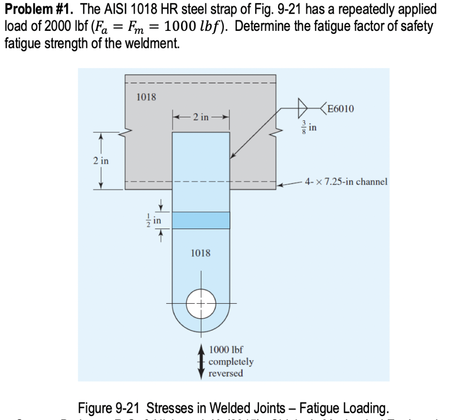 Solved PLEASE SHOW STEP BY ﻿STEP PROCESS I WANT TO ﻿LEARN | Chegg.com