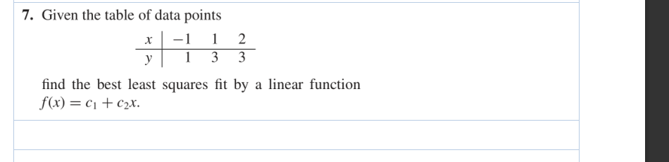 Solved Given the table of data pointsfind the best least | Chegg.com