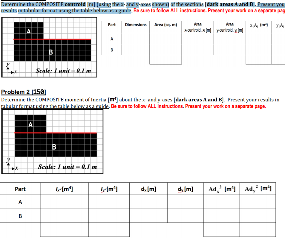 Solved Determine the COMPOSITE centroid [m] (using the x-and | Chegg.com