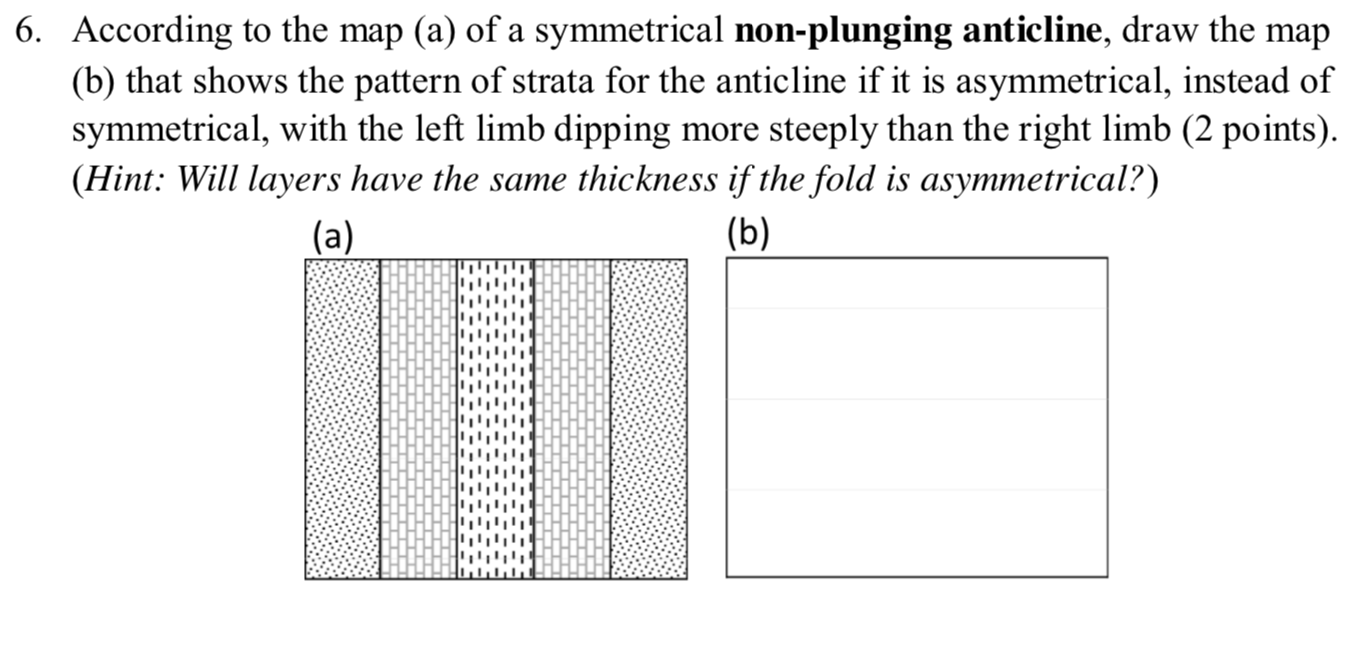 Solved 6. According to the map (a) of a symmetrical | Chegg.com