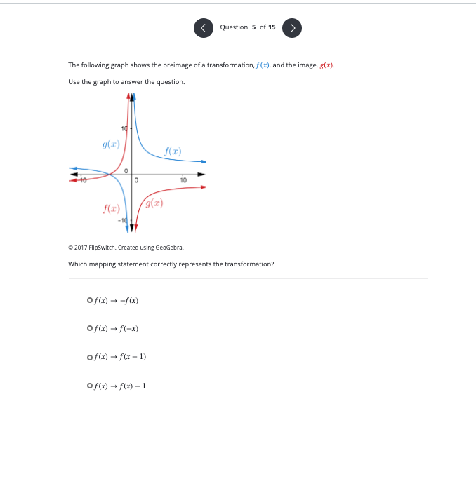 Solved Question 5 Of 15 The Following Graph Shows The