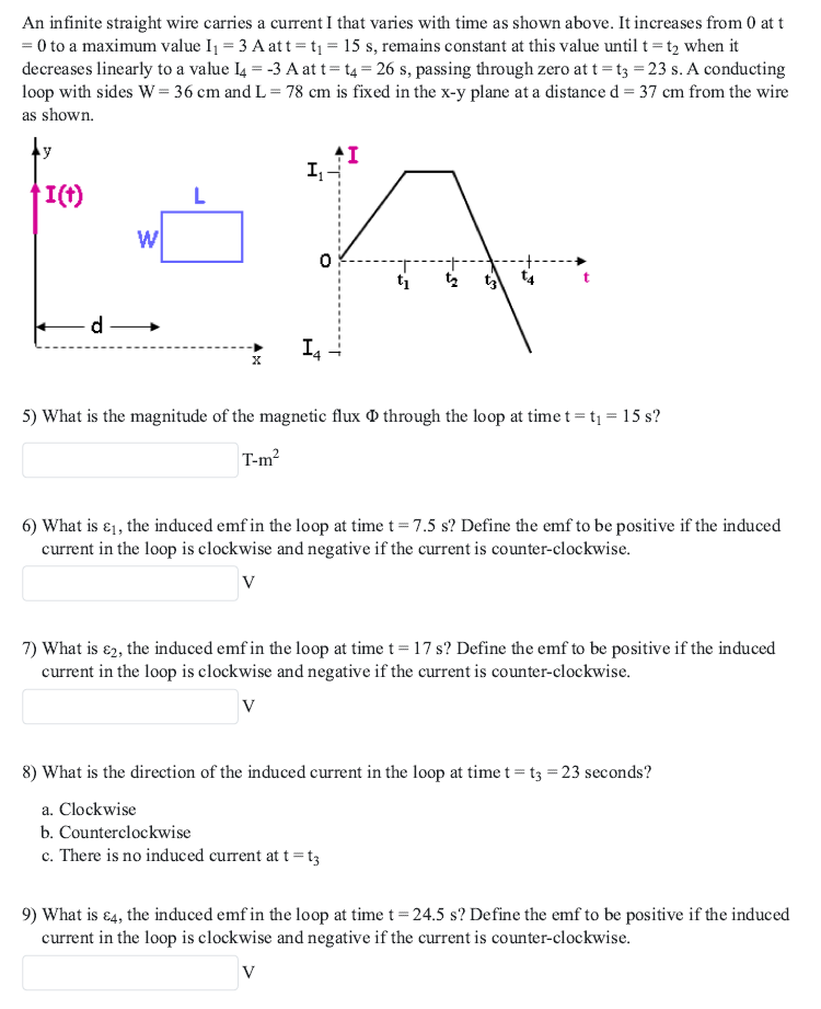 Solved An infinite straight wire carries a current I that | Chegg.com