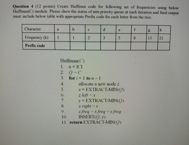 Solved Question 4 (12 points) Create Hullman code for | Chegg.com