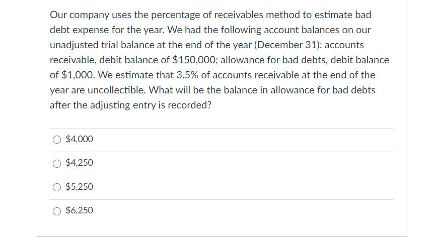 Solved Our company uses the percentage of receivables method | Chegg.com