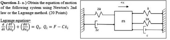 Solved Question-1-a-) Obtain the equation of motion of the | Chegg.com
