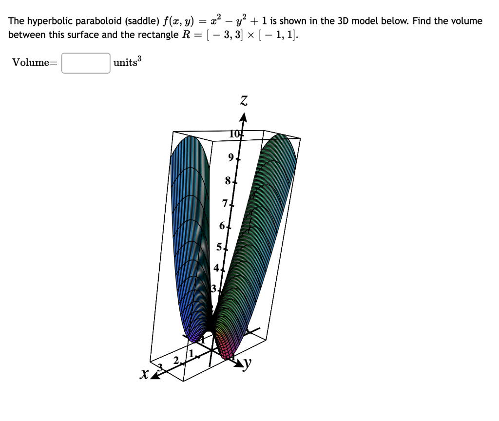 Solved The hyperbolic paraboloid (saddle) f(x,y)=x2−y2+1 is | Chegg.com