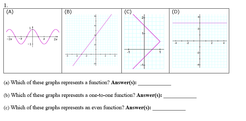 Solved 1. (A) (B) (C) (D) 24 ANA -2 -17 (a) Which of these | Chegg.com