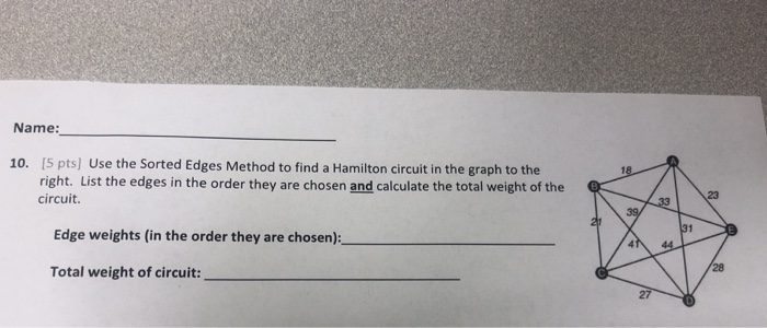 Solved Name: [5 pts] Use the Sorted Edges Method to find a | Chegg.com