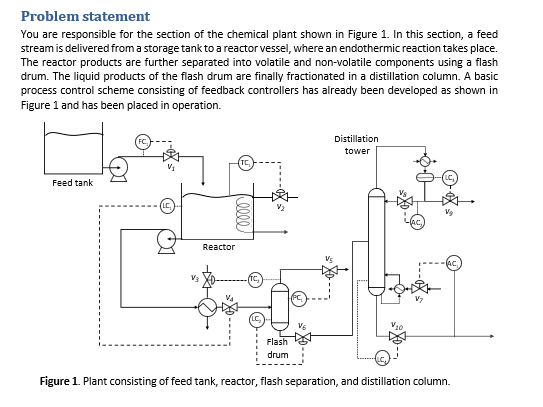 [Solved]: Problem statement You are responsible for the sect