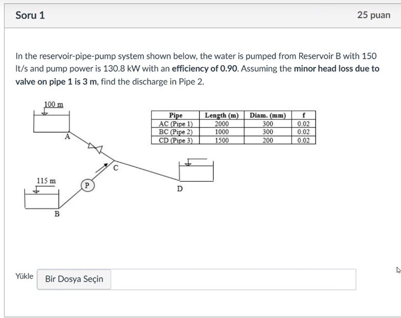 Solved In the reservoir-pipe-pump system shown below, the | Chegg.com