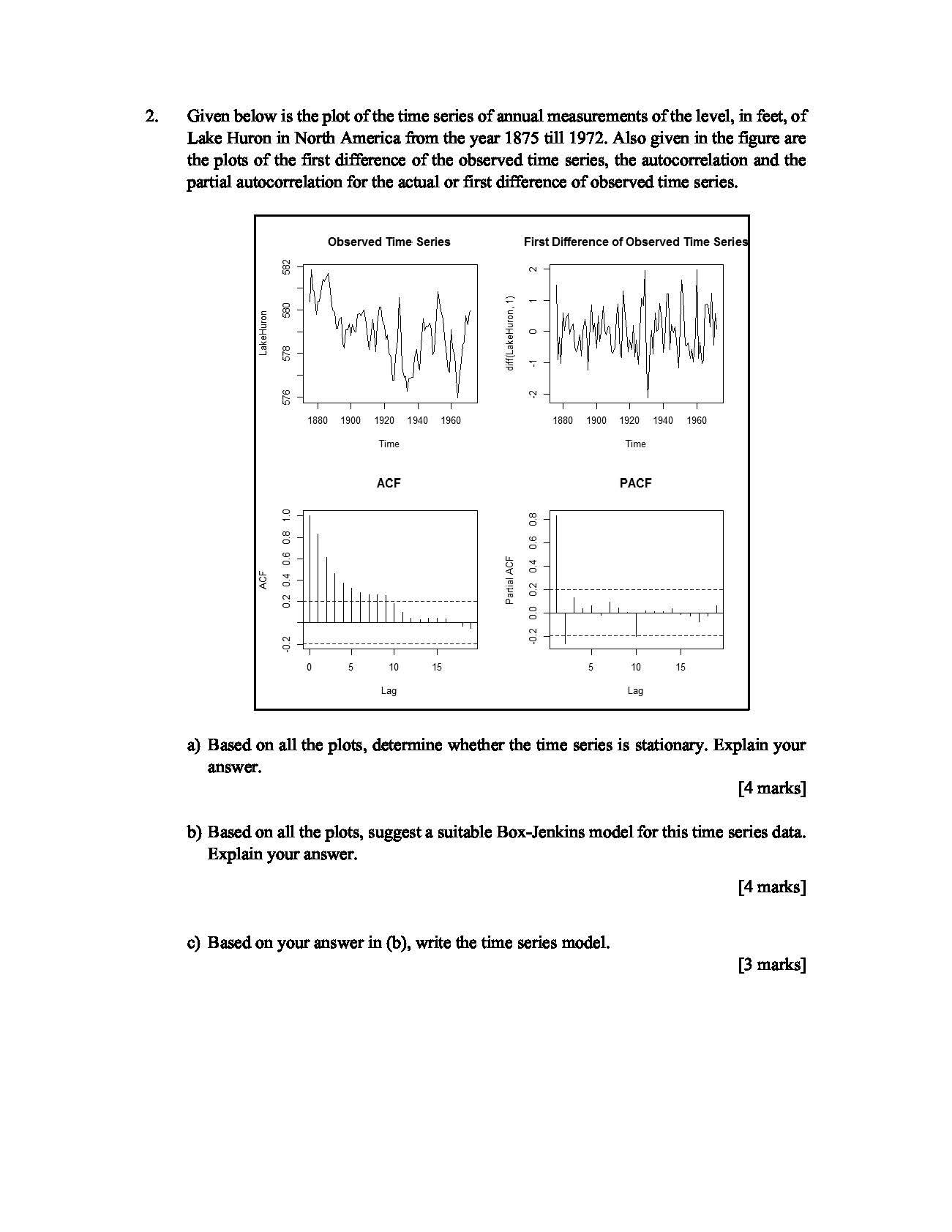 Solved helpGiven below is the plot of the time series of | Chegg.com