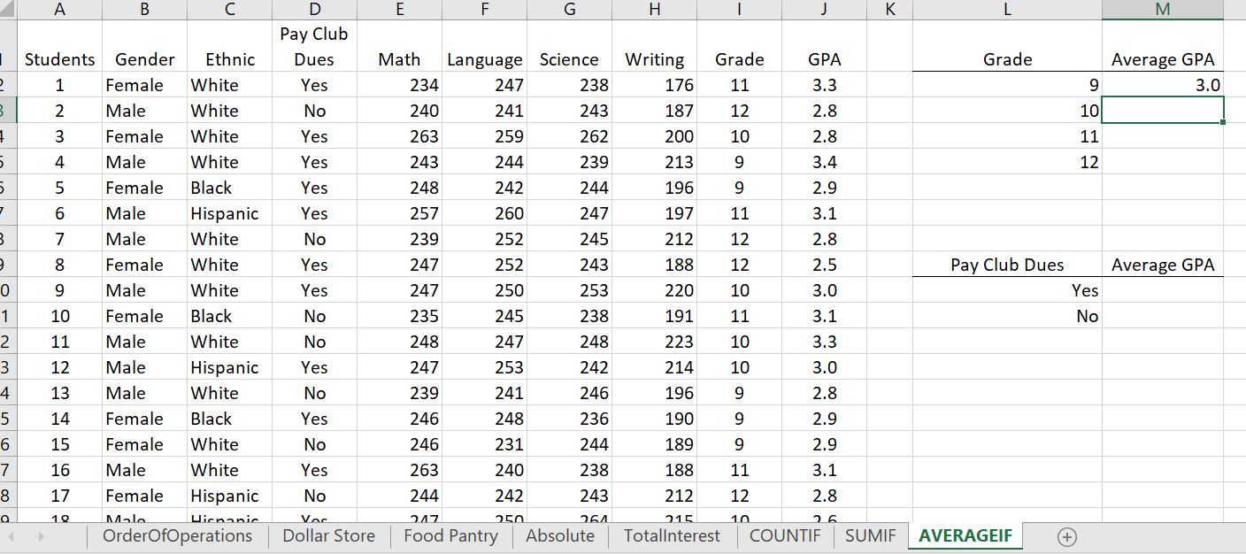 Solved On the AVERAGEIF sheet, in M2:M5, calculate the | Chegg.com