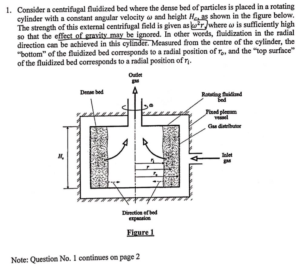 Solved 1. Consider a centrifugal fluidized bed where the | Chegg.com