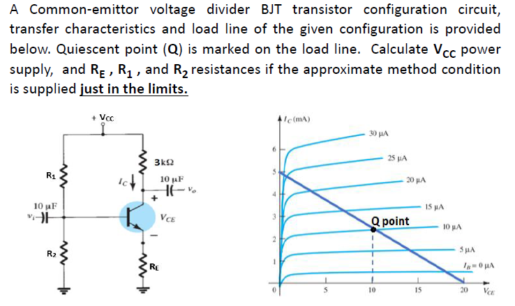 Solved A Common-emittor voltage divider BJT transistor | Chegg.com