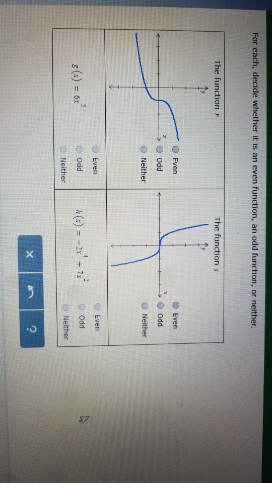 Solved For each, decide whether it is an even function, an | Chegg.com