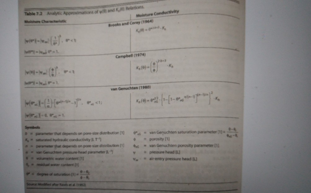 5. Field capacity Field capacity may be defined by | Chegg.com