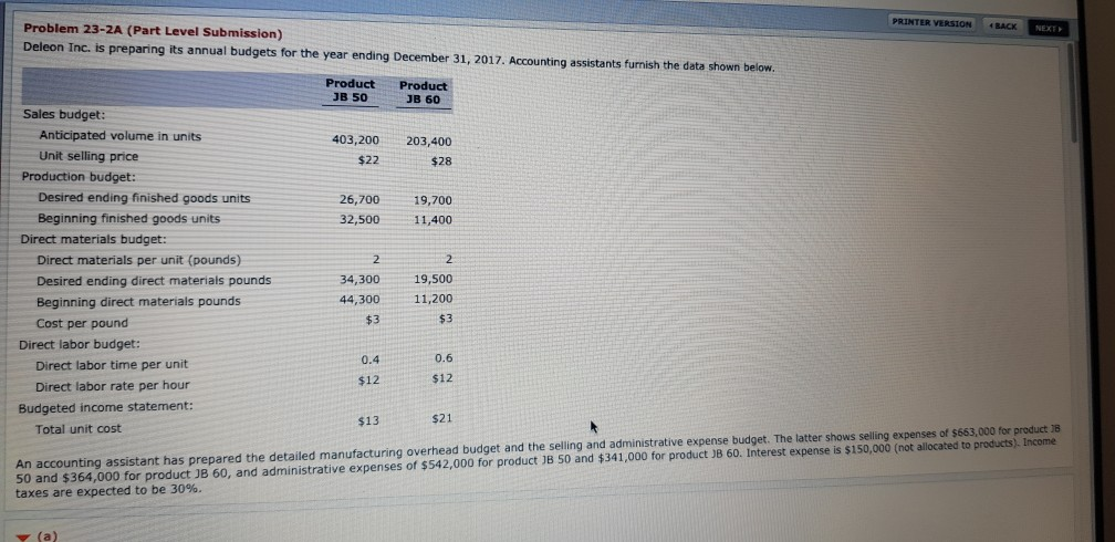 Solved PRINTER VERSION Problem 23-2A (Part Level Submission) | Chegg.com