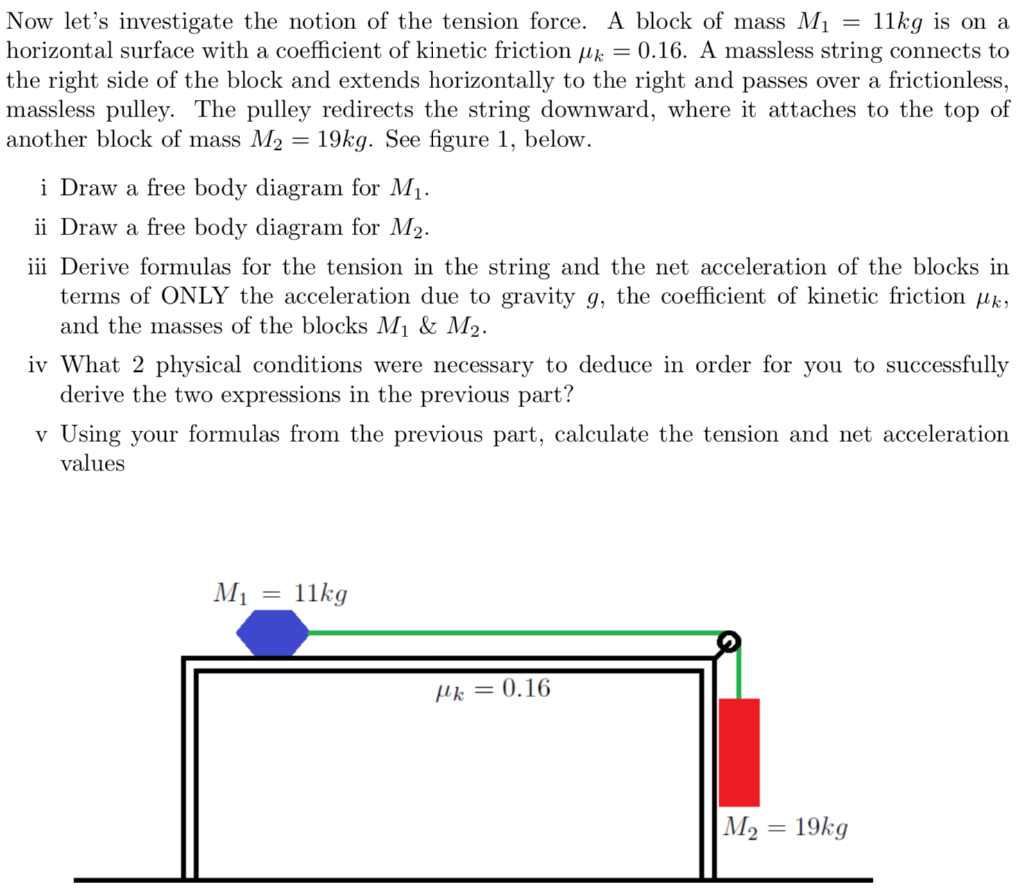 Solved Now let's investigate the notion of the tension | Chegg.com