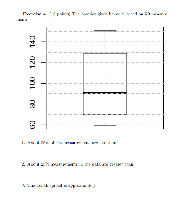 Solved Exercise 4. (10 points) The boxplot given below is | Chegg.com
