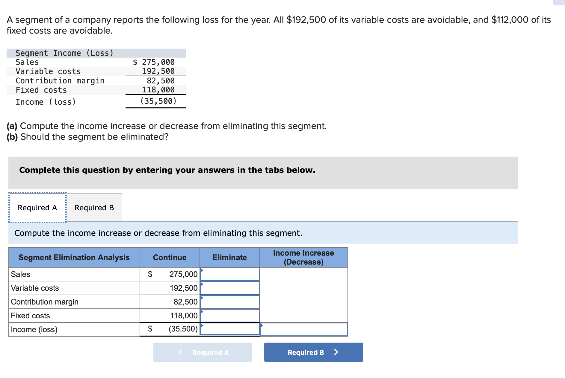 Solved A segment of a company reports the following loss for | Chegg.com
