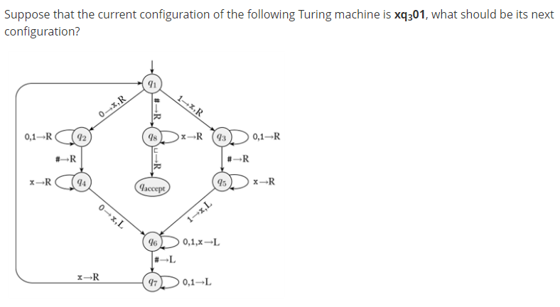Solved Suppose that the current configuration of the | Chegg.com