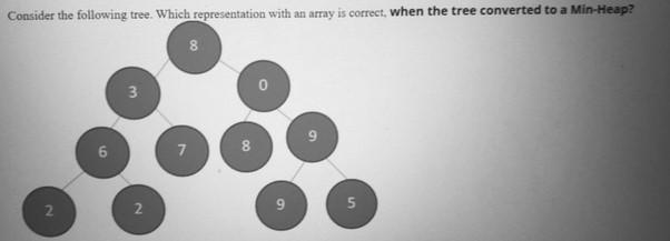 Solved Consider the following tree. Which representation | Chegg.com