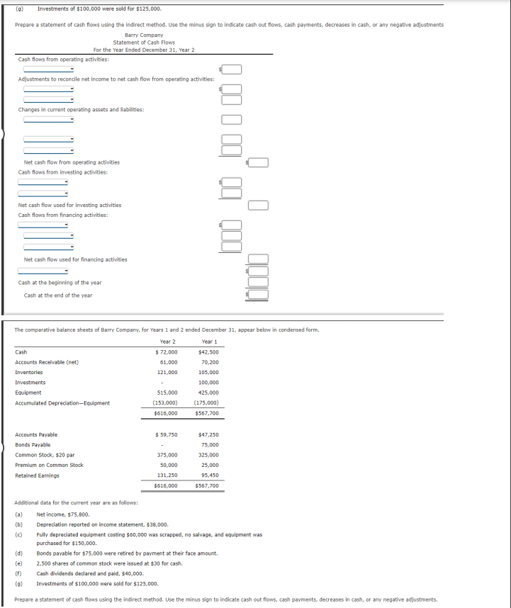 Solved Additional data for the current year are as follows: | Chegg.com