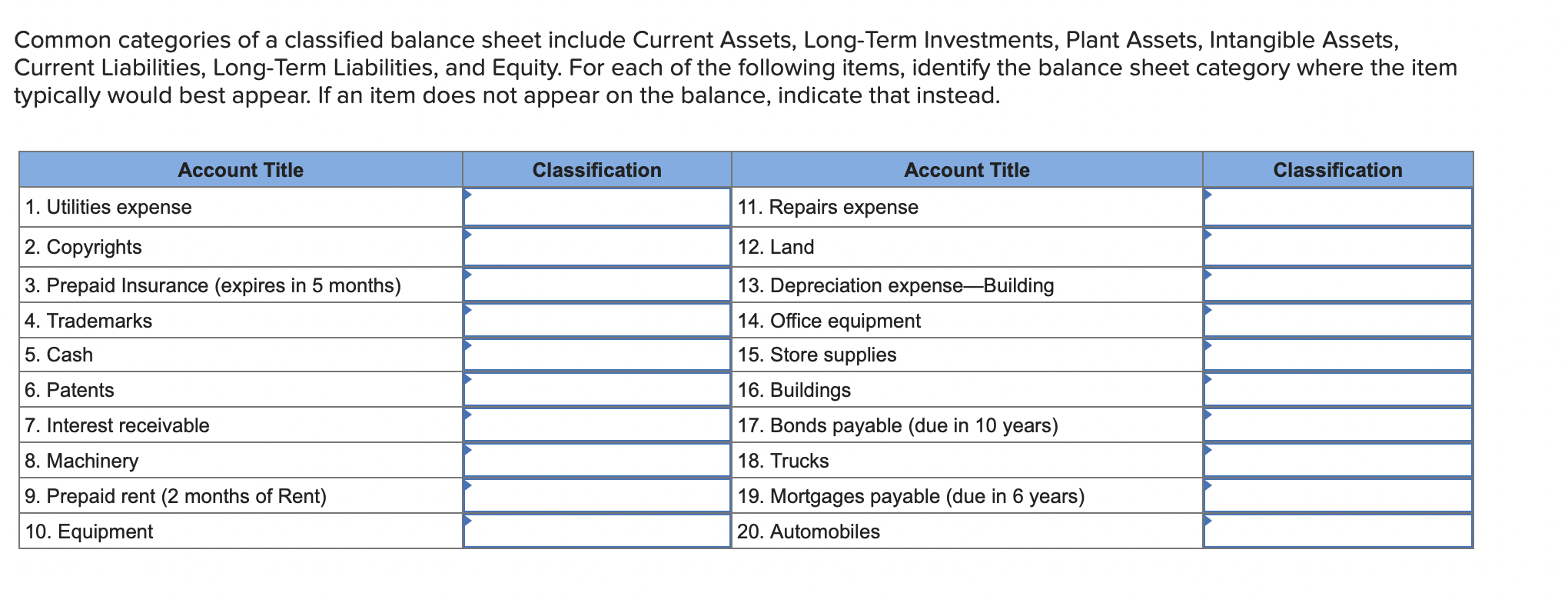 Solved Common categories of a classified balance sheet | Chegg.com