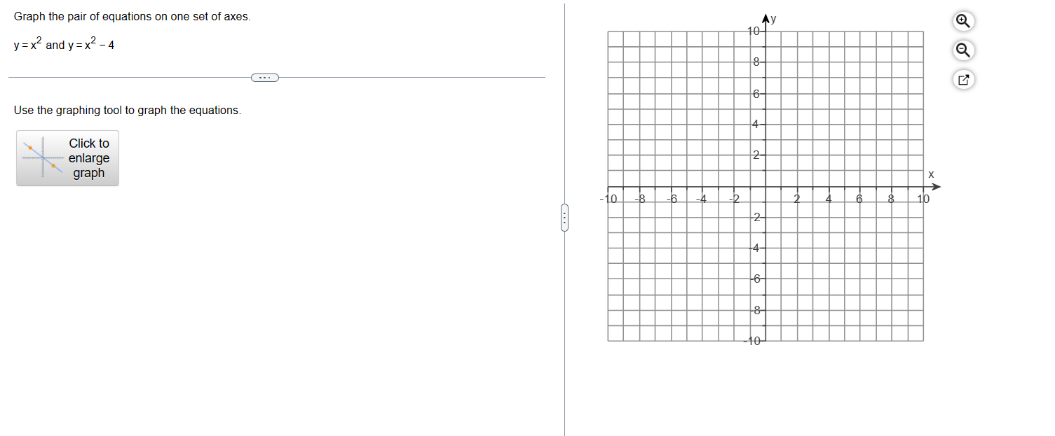 Solved Graph the pair of equations on one set of axes. y=x2 | Chegg.com
