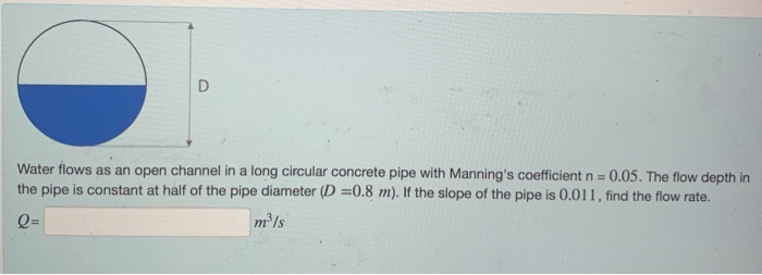 Solved D Water flows as an open channel in a long circular | Chegg.com