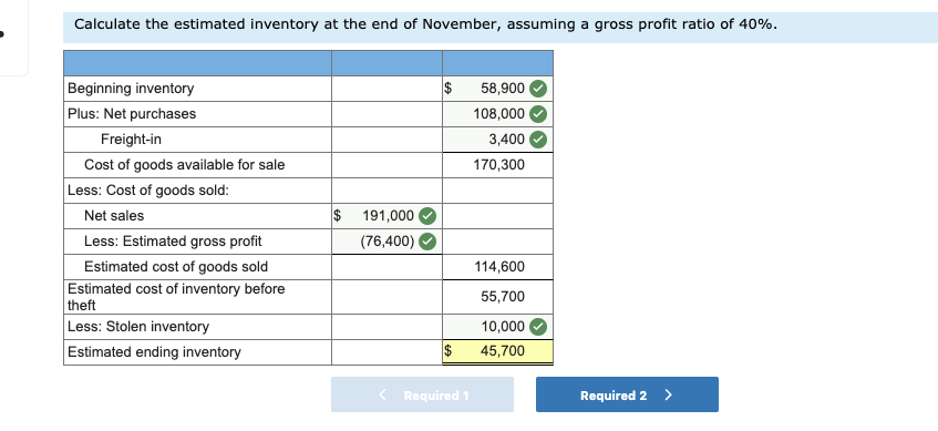 Solved caiculations.) Beginning inventory Plus: Net | Chegg.com