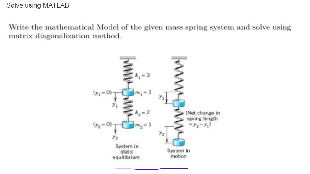 Solve using MATLAB m Write the mathematical Model of | Chegg.com