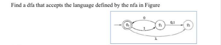 Solved Find a dfa that accepts the language defined by the | Chegg.com