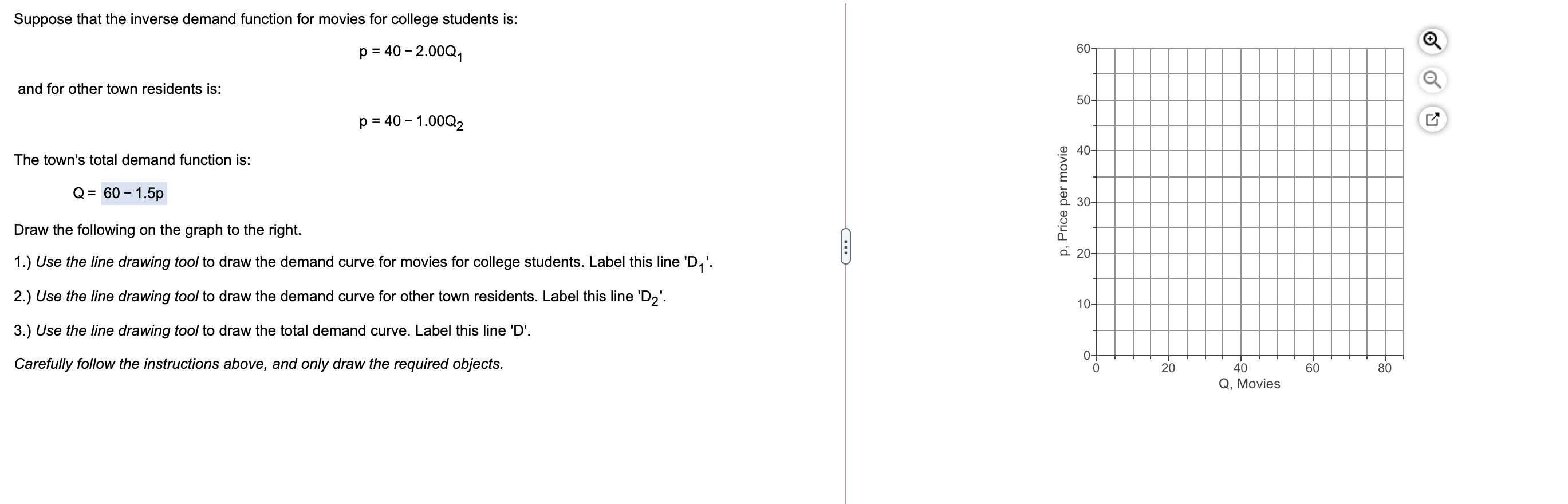 Solved Suppose that the inverse demand function for movies | Chegg.com