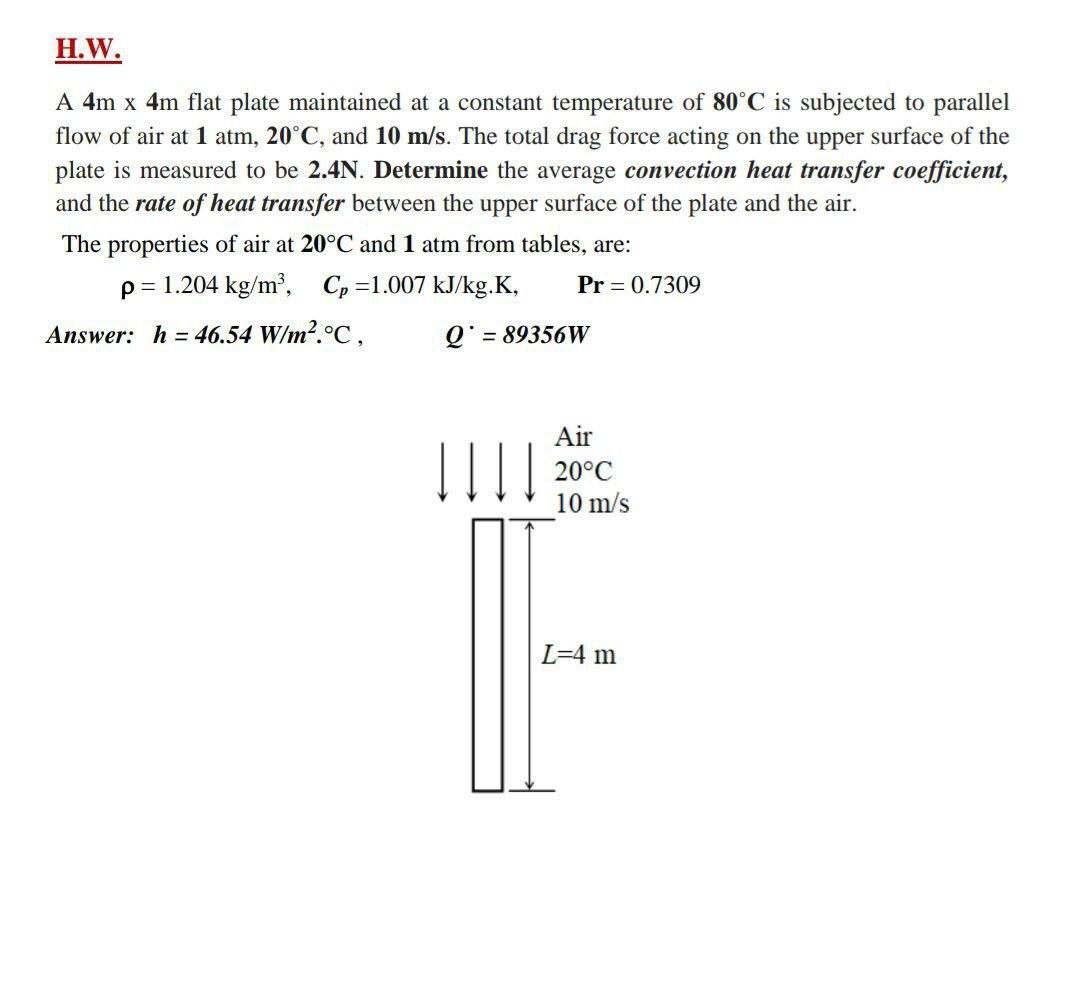 Solved H.W. A 4m x 4m flat plate maintained at a constant | Chegg.com