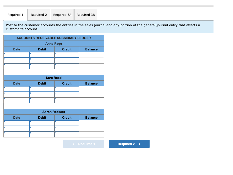 Solved Exercise 7-12 (Algo) Posting to subsidiary ledger | Chegg.com