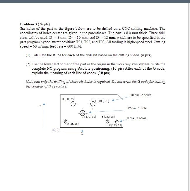Solved Problem 3 (26 pts) Six holes of the part in the | Chegg.com