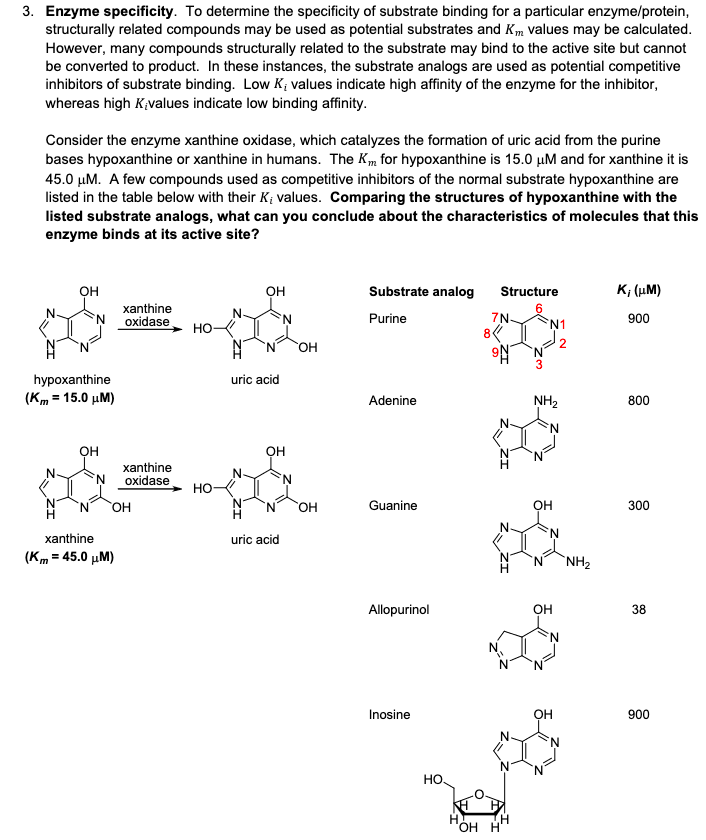 Solved 3. Enzyme specificity. To determine the specificity | Chegg.com Solved 3. Enzyme specificity. To determine the specificity | Chegg.com