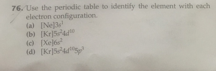 Solved 76.Use the periodic table to identify the element | Chegg.com