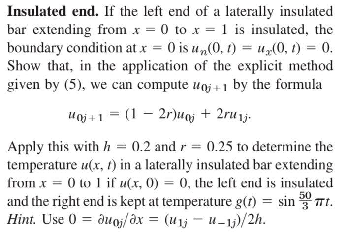 Solved Insulated end. If the left end of a laterally | Chegg.com