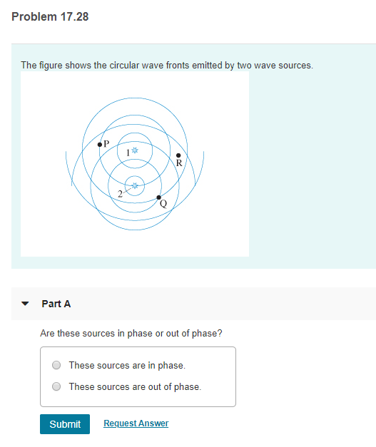 Solved Problem 17.28 The figure shows the circular wave | Chegg.com