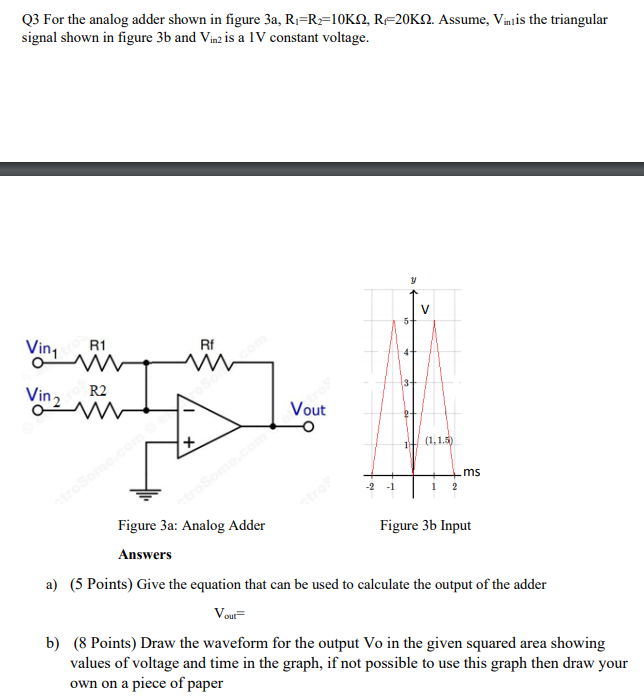 Solved Q3 For the analog adder shown in figure 3a, | Chegg.com