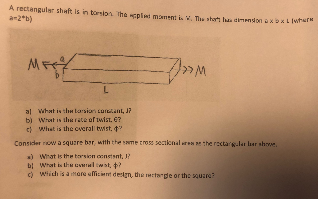 Solved A rectangular shaft is in torsion. The applied moment | Chegg.com