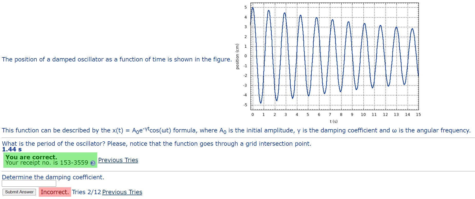 Solved The position of a damped oscillator as a function of | Chegg.com