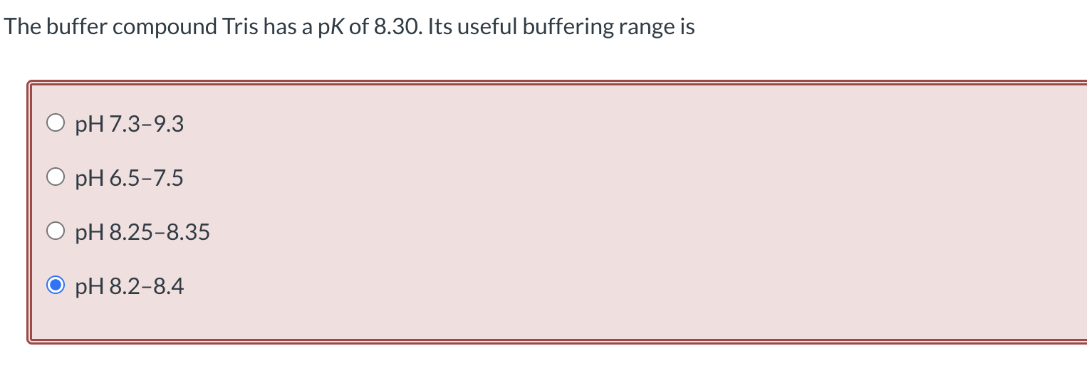 Solved The buffer compound Tris has a pK of 8.30 . ﻿Its | Chegg.com