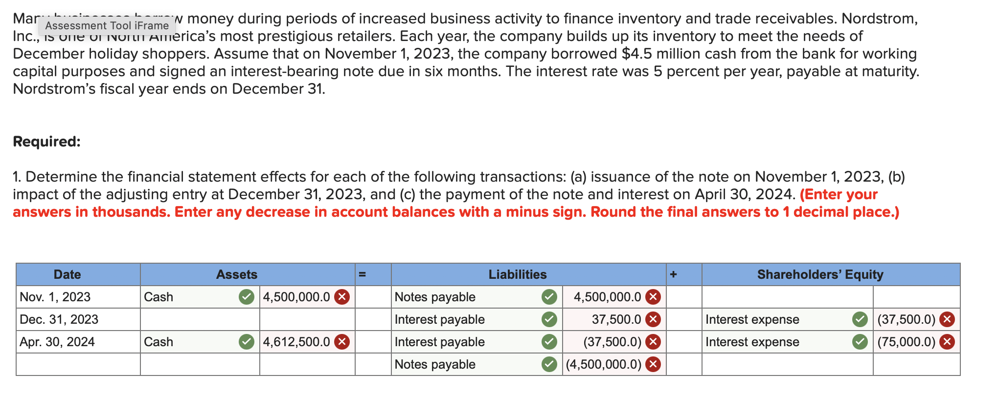 Solved Mar Assessment Tool iframe N money during periods of | Chegg.com