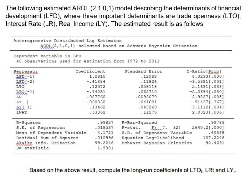 [Solved]: The following estimated ( operatorname{ARDL}(2